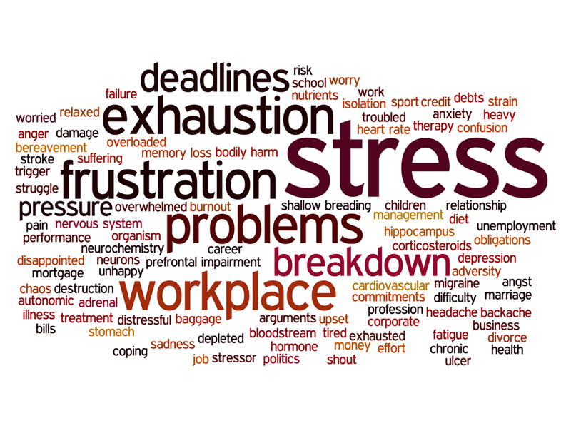 Preventing Occupational Stress in Healthcare - Rehab Alternatives ...